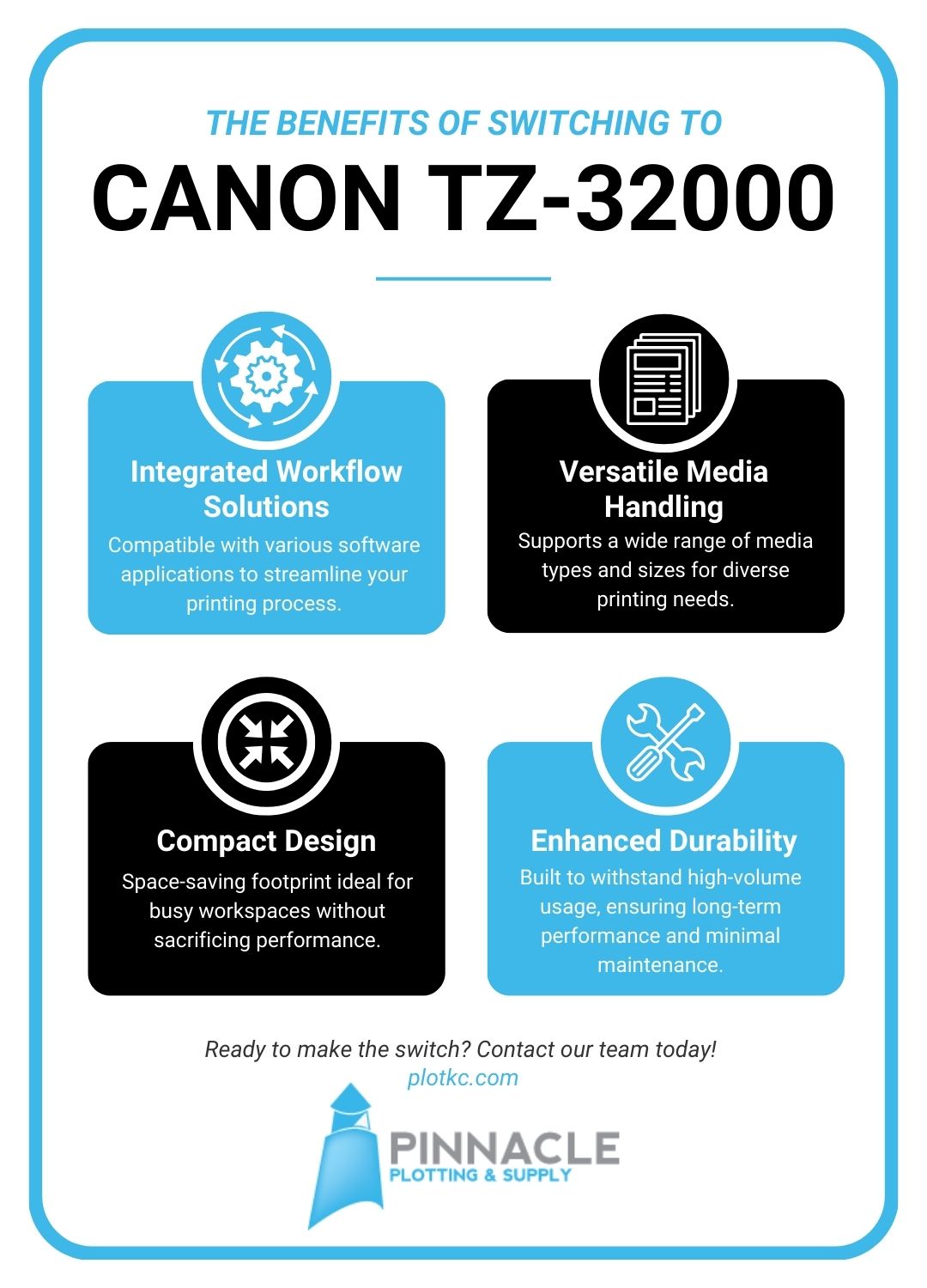 Discover Efficiency with Canon TZ320000 - Read More